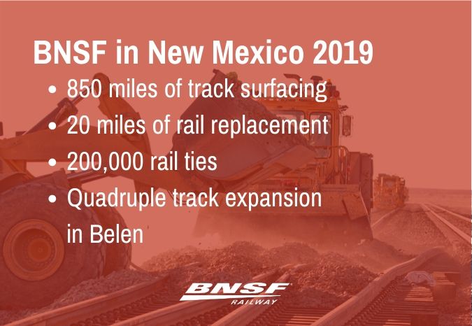 News Release Library | BNSF